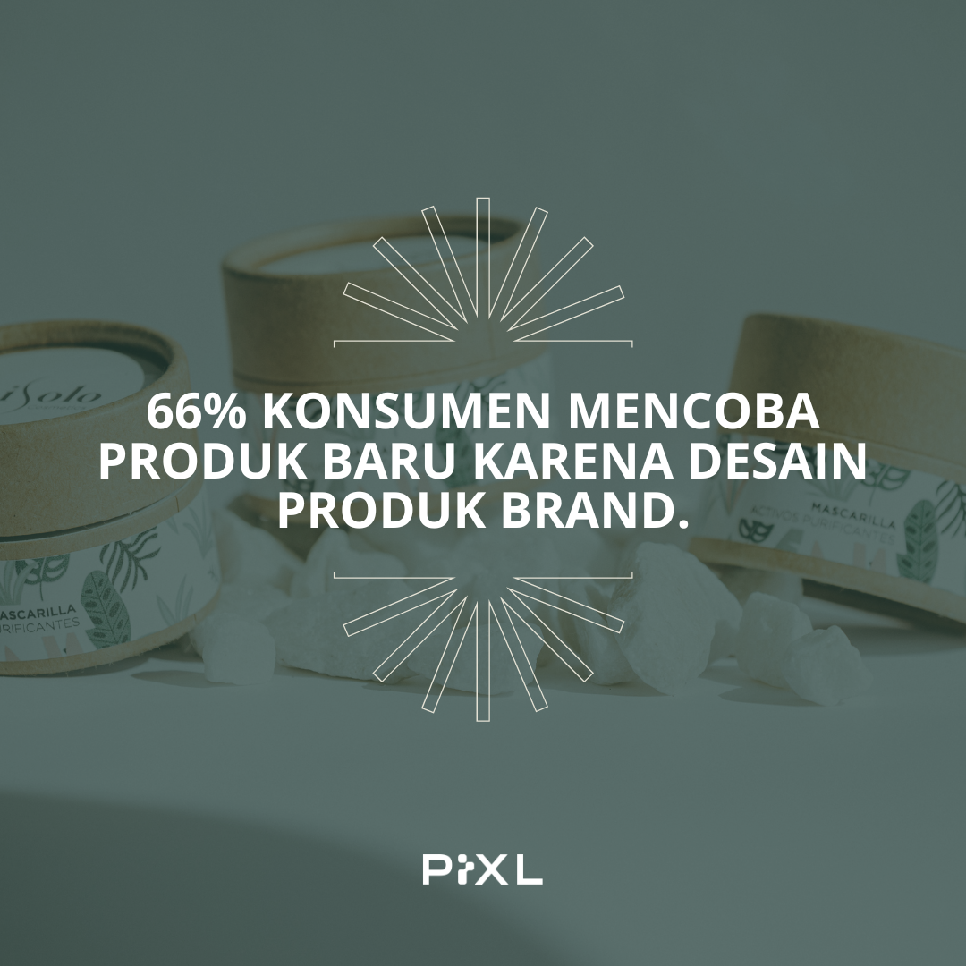 66% Konsumen Mencoba Produk Karena Desain Kemasan Produk